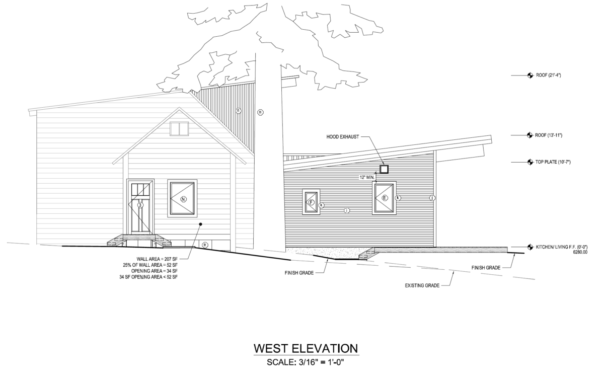 About Our Firm - PR Design & Engineering Inc.
